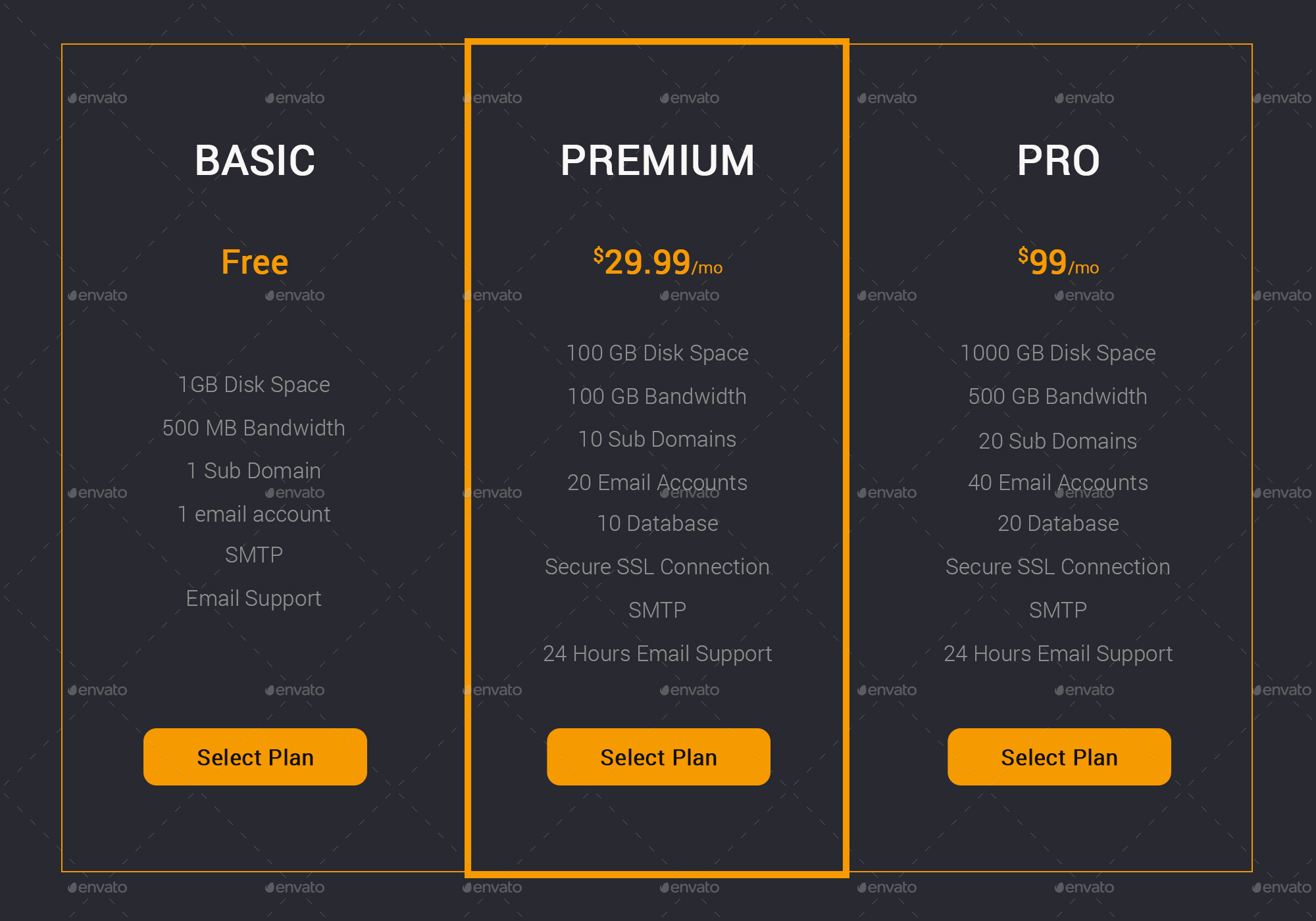 Pricing Table, Web Elements | GraphicRiver
